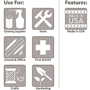 Akro-Mils 09185 Plastic Tote Tool & Supply Cleaning Caddy with Handle, (18-3/8-Inch x 13-7/8-Inch x 9-Inch), Blue (09185BLUE)