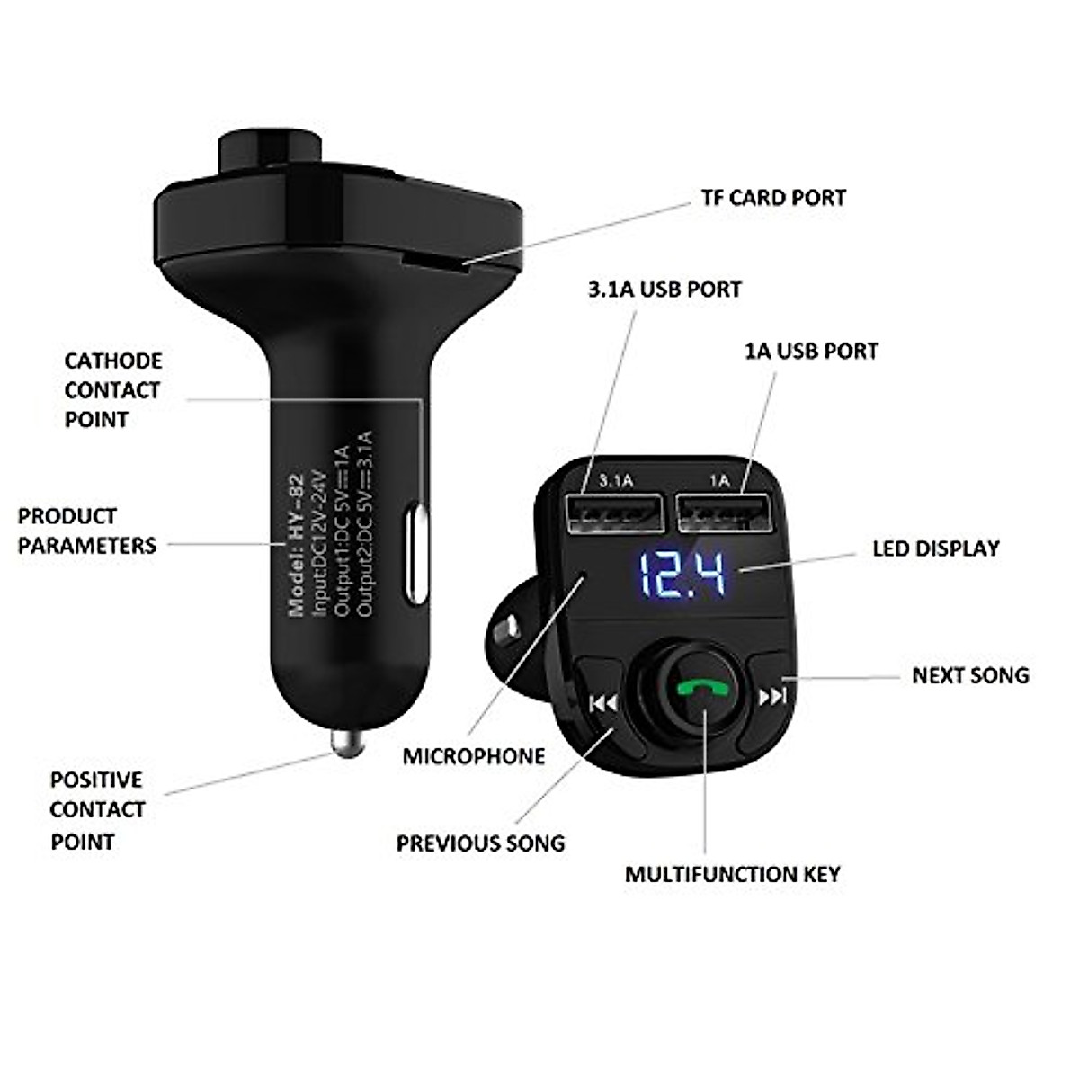 Handsfree Call Car Charger,Wireless Bluetooth FM Transmitter Radio Receiver,Mp3 Audio Music Stereo Adapter,Dual USB Port Charger Compatible for All Smartphones,Samsung Galaxy,LG,HTC,etc.