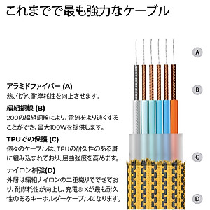 Rolling Square inCharge XL 6-in-1 Multi Charging Cable, Portable USB and USB-C Cable with 100W Ultra-Fast Charging Power, 10 Ft/3m, Summit Yellow