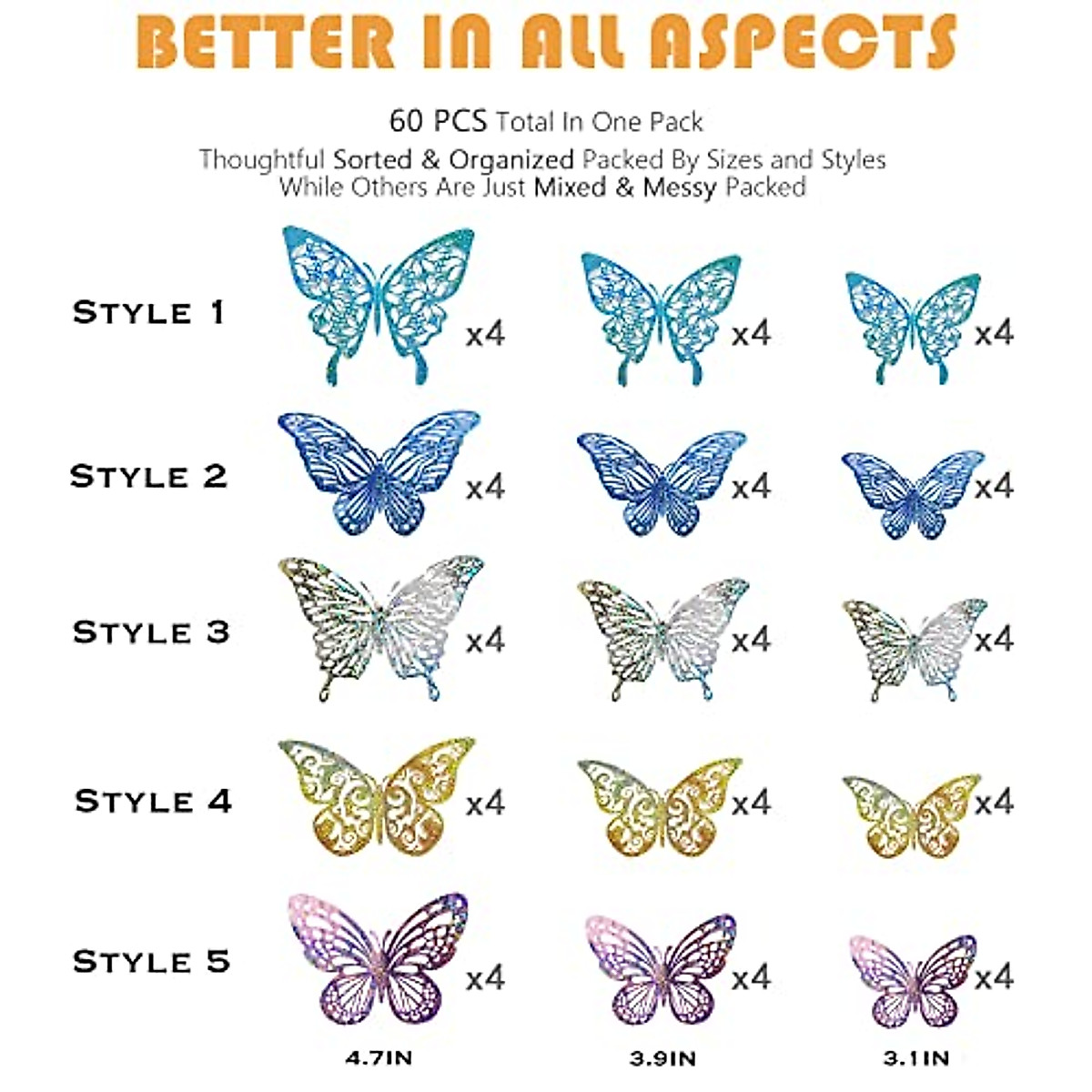 Formano 3D Butterfly Wall Decor, 60 Pcs 5 Styles 3 Sizes All-Round Upgraded Design Glittering Sparkling Rainbow Shinny Butterfly Decorations with Traceless Stickers -Blue