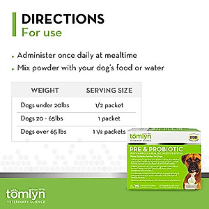 Tomlyn Pre & Probiotic Powder for Dogs, 30ct
