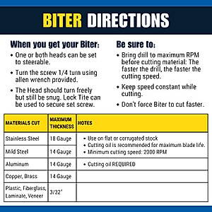 Bad Dog Biter TM Kit - Double Headed Nibbler