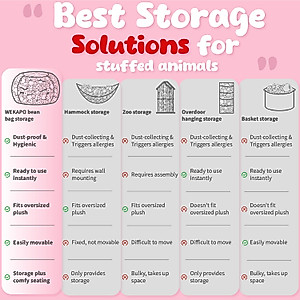 Wekapo Stuffed Animal Storage Bean Bag Chair Cover for Kids | Stuffable Zipper Beanbag for Organizing Children Plush Toys Large Premium Cotton Canvas (Pink Dot, XX-Large)