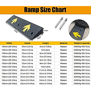 Threshold Ramp, Heavy Duty Threshold Ramp 2 3 4 5 6 Inches Rise, Driveway Curb Rubber Wheelchair Transition Ramp, Garage Entry Ramp Easy to Fix (Color : Black, Size : 5cm (2in) Rise)