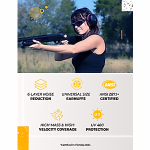 TradeSmart All-in-One Gun Range Safety Duo Kit, Pink & Grey Ear and Eye Protection Kit for Men and Women, U.S. Certified