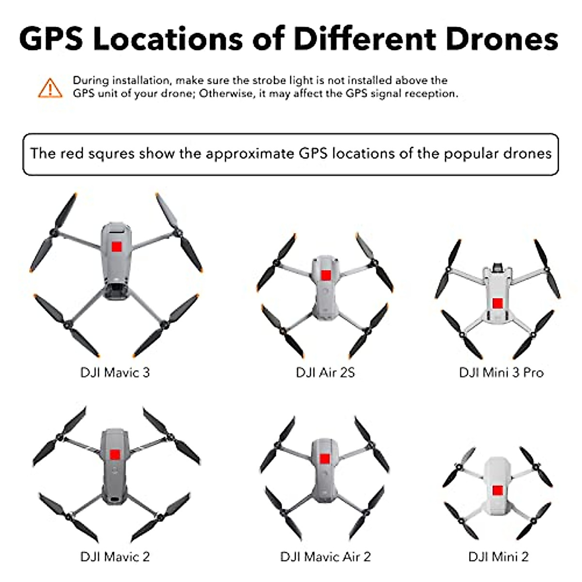SYMIK Drone Strobe Lights (3 Pack/GS600 x1 + GS350 x2), Meets FAA Anti-Collision Req for Night Flying, White/Red/Green Color in 1 Light, for DJI Mini 3 Pro, Mini 2, Mini SE/Mavic Mini/Mavic 3 Classic