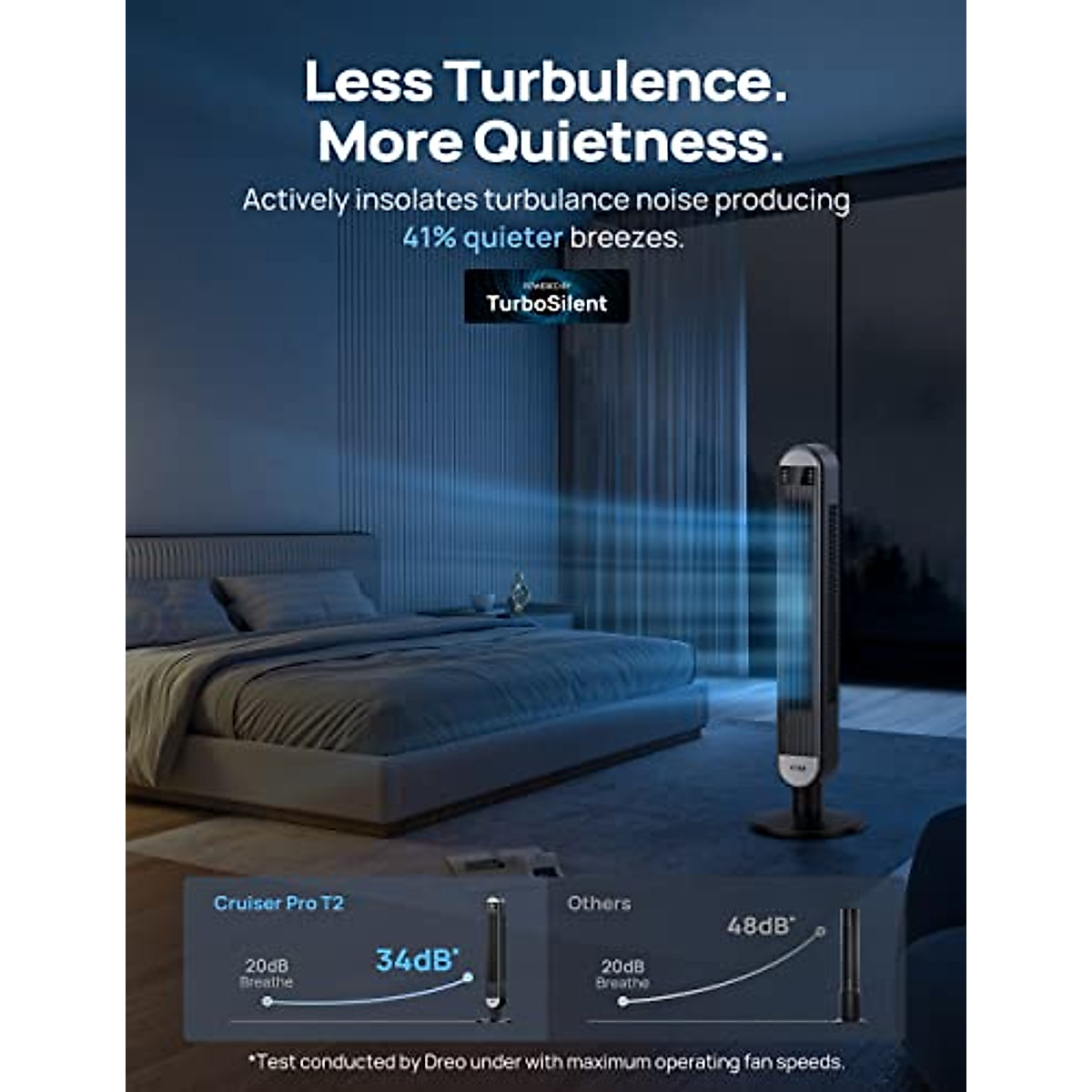 Dreo Smart Tower Fans for Home, 90° Oscillating Fan for Bedroom Indoors, Voice Control Floor Fan with 12H Timer, 42 Inch Quiet Bladeless Standing Fan with LED Display, 6 Speeds, Work with Alexa/Google