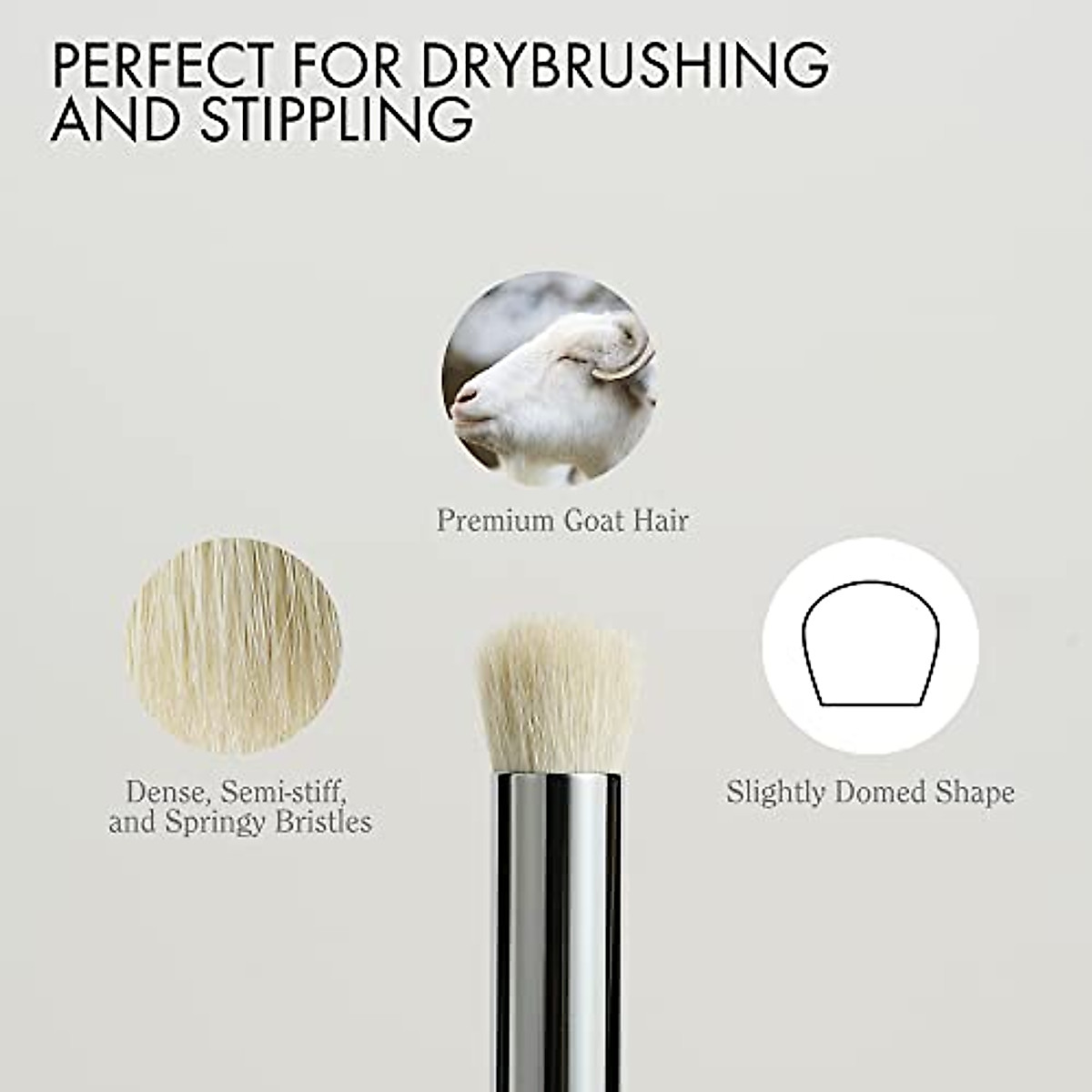 ARTIFY Drybrush Set Animal Hair Dry Brushes: Professional-Grade Dry Brush for Effortless Miniature & Model Painting - 5 Sizes Hobby Detail Paint Brushes for Tabletop & Wargames Miniatures