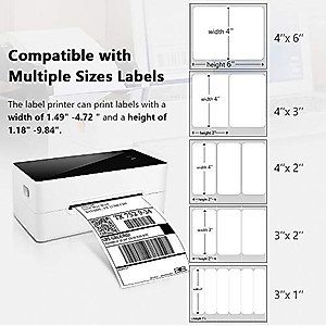 Phomemo Label Printer- 4''×6'' Label Thermal Printer- High Speed Printing at 150mm/s PM-246 Thermal Printer, Compatible with UPS WorldShip, Amazon, Ebay, Etsy, Shopify,etc