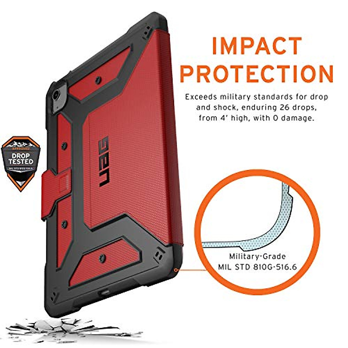 URBAN ARMOR GEAR UAG iPad Air 10.9-inch (4th Gen, 2020) Case Metropolis Folio Slim Heavy-Duty Tough Multi-Viewing Angles Stand Military Drop Tested Rugged Protective Cover, Magma