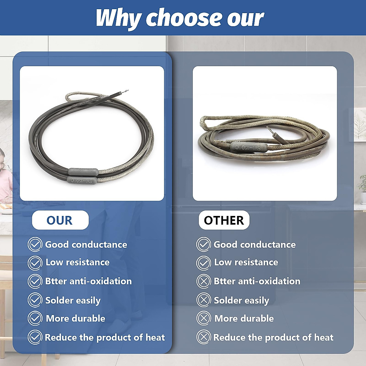 SH201 Drain and Door Heater Wire Replacement for Samsung Refrigerator - Tip 7/16 Diameter 115V 15W 25 Inch Long Heater Wire(Fit for Most Refrigerator)