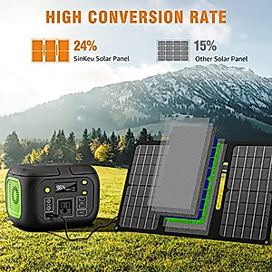30W Foldable Solar Panel for Portable Power Station, Portable Solar Charger with Multiple Outputs DC/USB for Generator, iPhone, iPad, Samsung and Outdoor Camping