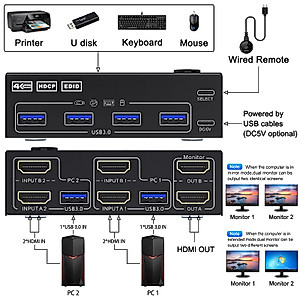 USB 3.0 Dual Monitor KVM Switch HDMI 4K@60Hz 2K@144Hz Simulation EDID, MLEEDA USB HDMI Extended Display Switcher for 2 Computers Share 2 Monitors and 4 USB 3.0 Ports,Wired Remote and Cables Included