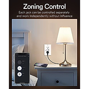 Smart USB Outlet in-Wall - Smart Electrical Outlet That Work with Alexa, Google Home, 15 Amp, No Hub Required, ETL & FCC Certified, 2.4G WiFi Only (2 Pack)