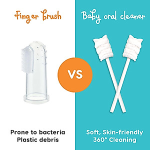 EcoFox Baby Tongue Cleaner [40 Pack] Individually Wrapped & Disposable | Infant & Newborn Babies | Soft Gauze Toothbrush with Paper Handle | Sterilized & Medical Grade Soft Gauze | 0-2 Years Old