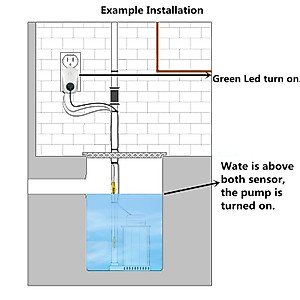 Briidea Hi-Lo Sump Pump Controller with Dual Float Switch and Overload Protection (White)