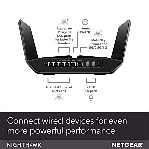 Netgear Nighthawk AX12 Dual-Band 12-Stream Wi-Fi Router RAX120-100NAS (Renewed)