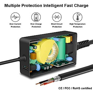 Surface Laptop Pro Charger 65W 44W 36W 24W Compatible with Microsoft Surface Pro 3/4/5/6/7/8/9/X Laptop 1/2/3/4 Go 1/2/3 Book 1/2/3 Power Supply Adapter