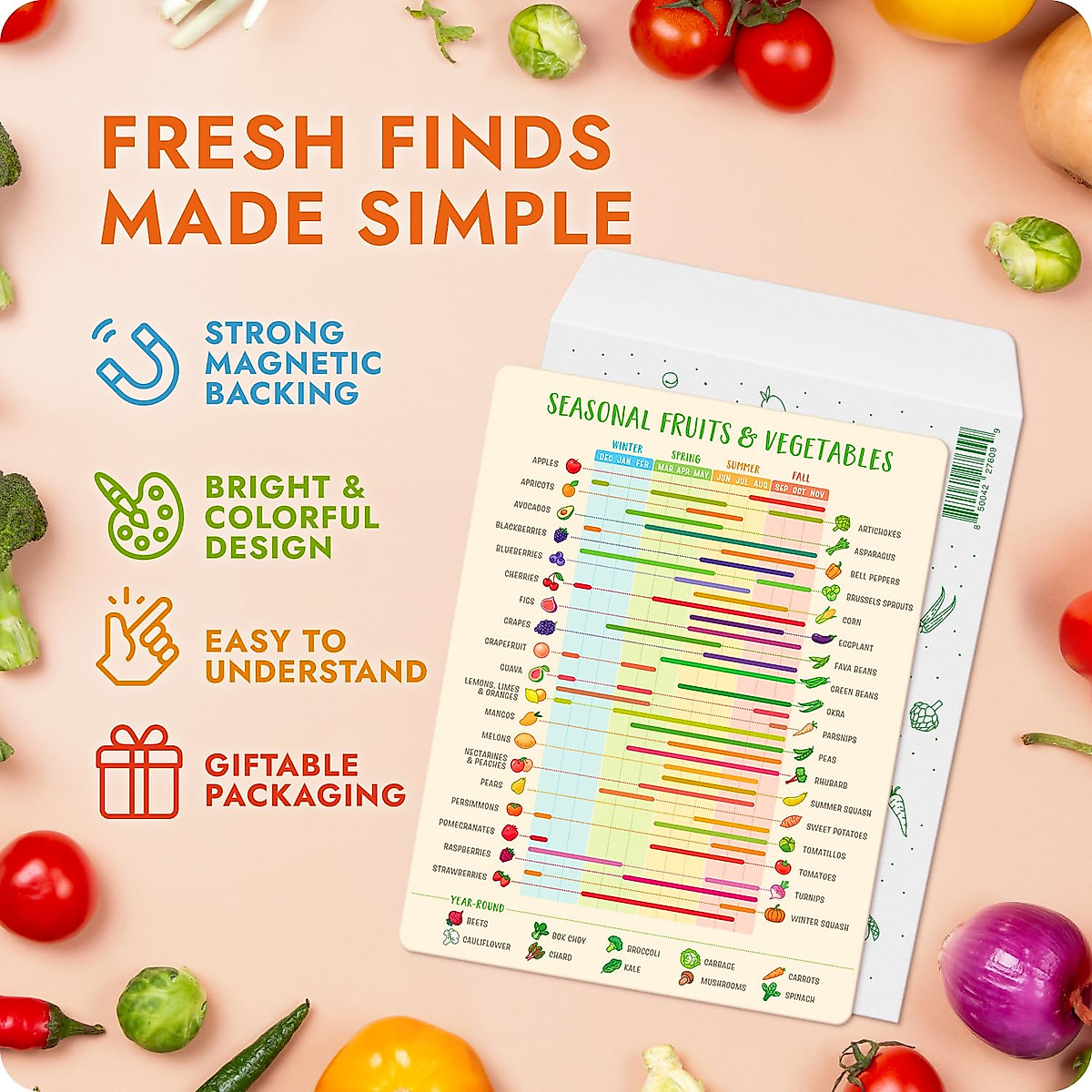 Levain & Co Fruit & Vegetable Seasonality Guide Fridge Magnet - Easy to Follow Seasonal Produce Calendar - Guide for Always Fresh Vegetables & Fruit Magnets - Seasonal Fruit & Veg Eating Calendar