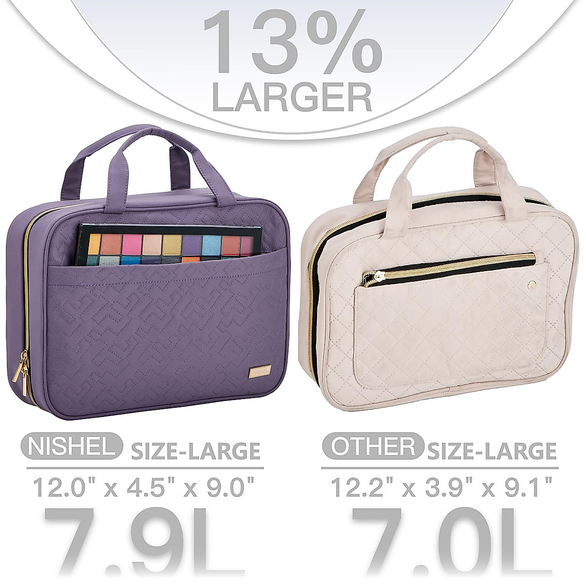 NISHEL Travel Toiletry Bag for women, Portable Hanging Organizer for Full-Sized Shampoo, Conditioner, Brushes Set, Makeup Accessories, Large Size, Purple