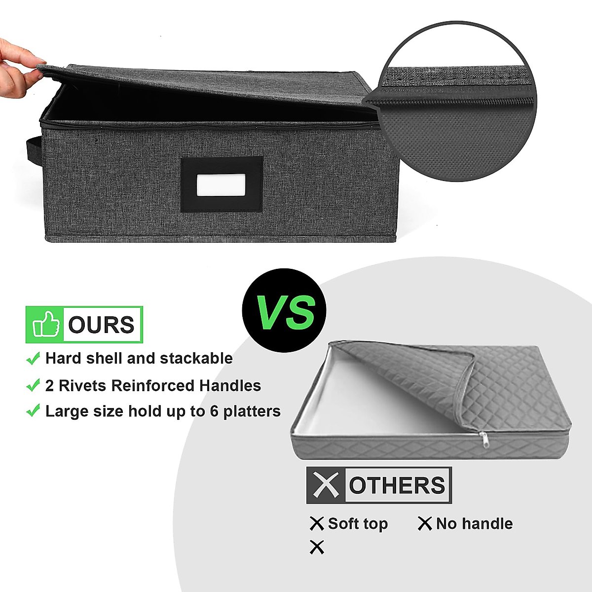 Gowee China Storage Containers Hard Shell, Platter Storage Case 17" x 13" x 6" for Dinnerware Storage and Transport, 5 Felt Dividers Included, Structured Top and Stackable (Black)