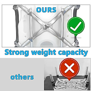 Retoreath Shower Chair with Back and Arms, Slip Resistant Bath Chair with Adjustable Height, U-Shape Groove Cutout for Private Cleaning, for Handicap, Disabled, Seniors & Elderly