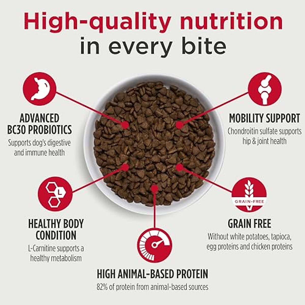 Nulo Freestyle All Breed Senior Dry Dog Food, Premium Grain-Free Dog Kibble with Healthy Digestive Aid BC30 Probiotic and Chonoitin Sulfate for Hip & Joint Support, 6 Pound (Pack of 1)