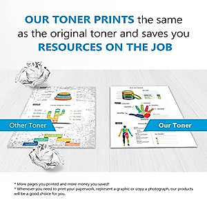 204A Black, Cyan, Yellow, Magenta Toner Cartridge (4-Pack) | Replacement for HP 204A Toner Works with Color Pro M154 Series, Color Pro MFP M180, M181 Series | CF510A CF511A CF512A CF513A