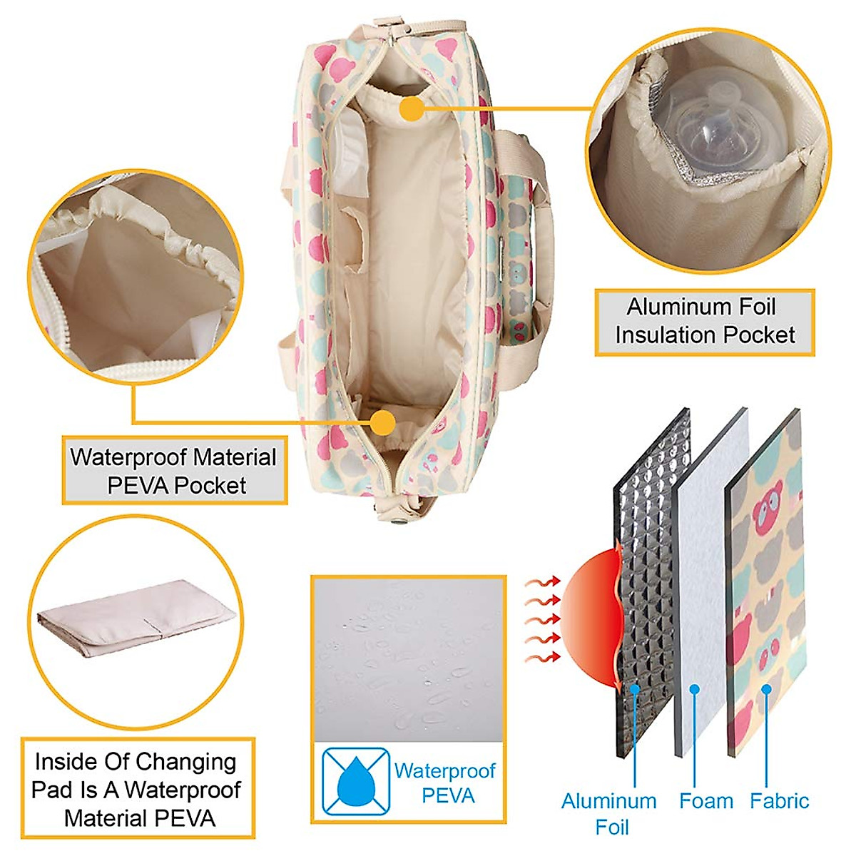 Bellotte Diaper Tote Bags for Girl, Large Capacity, Stylish and Durable