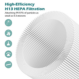 GoKBNY 2-Pack B-D02U True HEPA Replacement Filter Compatible with VEWIOR B-D02U Purifier, 3-Stage Filtration Filters, with Aromatherapy Tablets