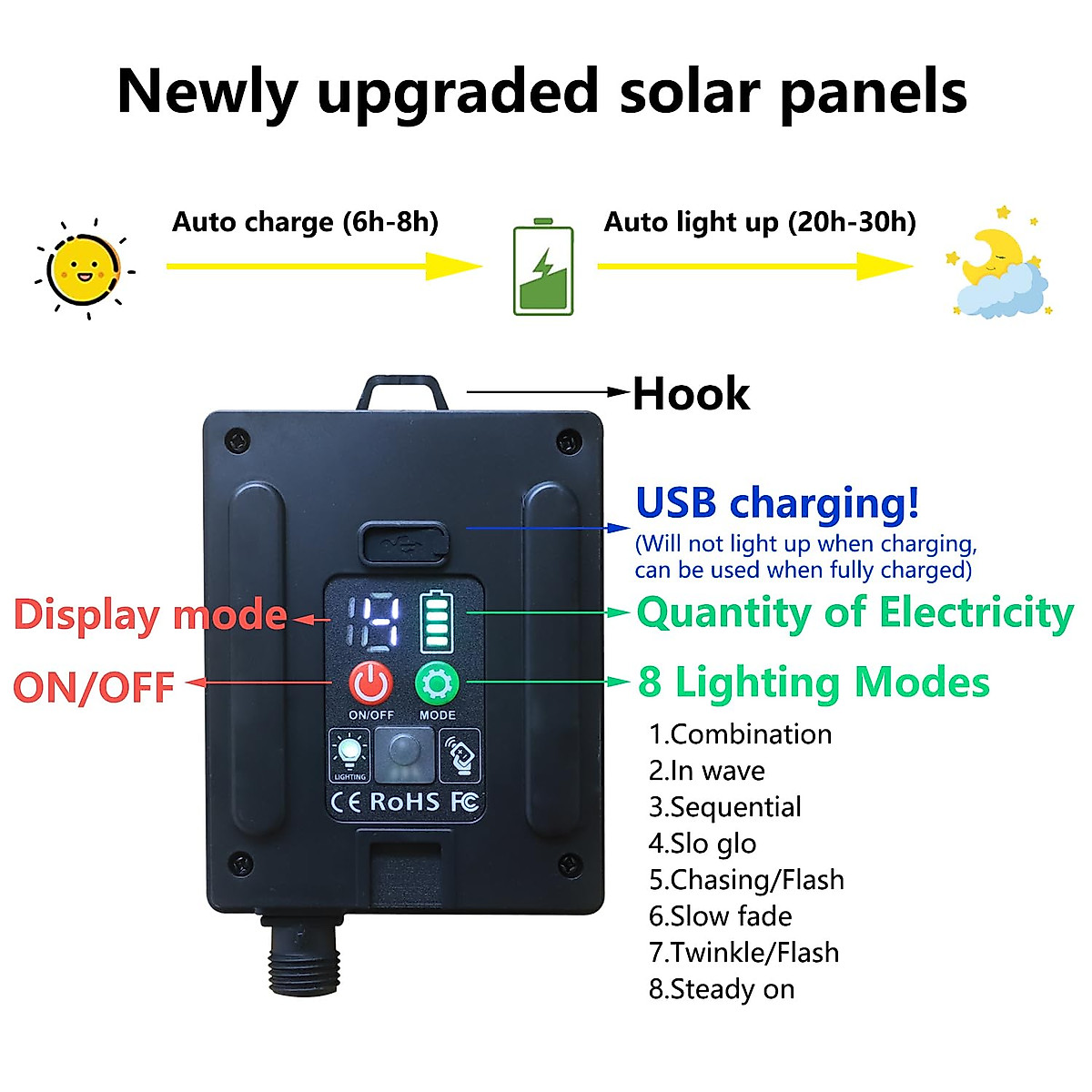 Solar Net Christmas Lights Cool White, 204 LED Net Lights Outdoor Mesh Lights, Waterproof 8 Modes Solar Powered String Lights for Fence, Garden, Yard, Bushes, Trunk, Halloween Decor-9.8ft x 6.6ft