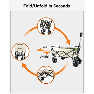 CAMPERFECT Beach Wagon with Big Wheels - All-Terrain Outdoor Cart for Camping, Sports, Shopping - Foldable Wagon with Adjustable Handle