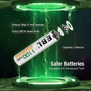 EBL Rechargeable AAA Batteries 1100mAh Ni-MH Triple A Batteries, Precharged Long Lasting AAA Battery - 8 Counts