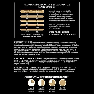 Victor Super Premium Dog Food – High Energy Dry Dog Food for Active Dogs – Gluten Free Dog Food with Beef and Chicken Meal Proteins for Sporting Dogs – All Breeds and All Life Stages, 15 Lb