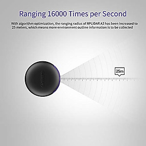 youyeetoo Slamtec RPLIDAR A3 2D 360 Degree 25 Meters scanning Radius & Mute brushless Motor lidar Sensor for Obstacle Avoidance and Navigation of Outdoor AGV Drones