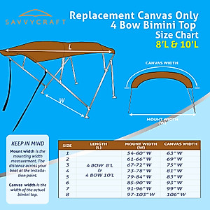 SavvyCraft 4 Bow Bimini Top Replacement Cover 10 Feet Long, Durable Marine Grade Canvas Sun Shade Boat Canopy, Easy Install Zipper Sleeves, 4 Bow 120 inches Long, 97-103 inches Wide, Blue Color