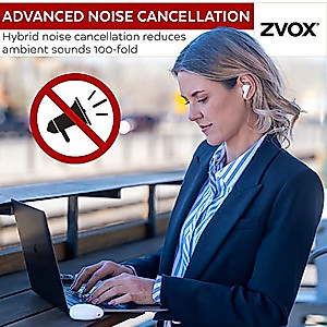 ZVOX True Wireless Earbuds with AccuVoice Technology - Voice-Clarifying, Noise-Canceling Bluetooth Wireless Headphones, AV30 Connect to Multiple Devices, Earbuds Wireless Bluetooth - White