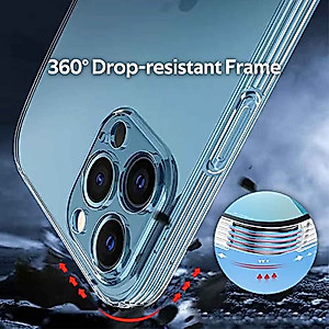 COOZEBRA Custom Personalized Phone Case Design Your Own Photo Phone Case Compatible with Apple iPhone 14 13 12 11 Pro Max Mini X XS XR 6 7 8 Plus SE (Text 1)