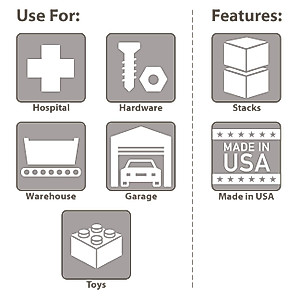 Akro-Mils 33220 Akro-Grid Plastic Slotted Dividable Modu Box Stackable Grid Storage Tote Container, (22-3 8-Inch L x 17-3 8-Inch W x 10-Inch H), (2 Pack), Blue