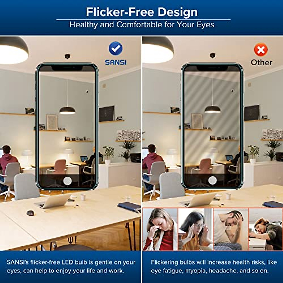 SANSI Upgraded 300W Equivalent LED Light Bulb, 5000 Lumens A21 Non-dimmable LED Bulb with E26 Base, 30W Power 3000K Warm White Bright Light Bulb for Home Workshop