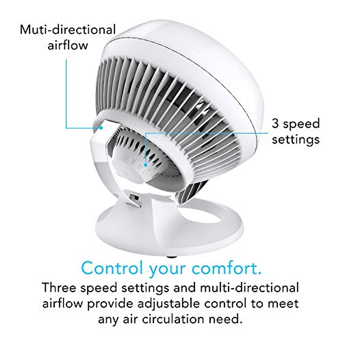 Vornado 610DC Energy Smart Medium Air Circulator Fan with Variable Speed Control & 460 Small Whole Room Air Circulator Fan with 3 Speeds, 460-Small, White