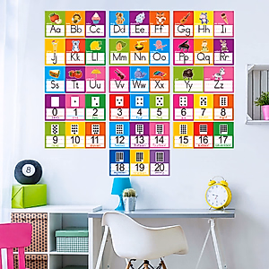 Alphabet Line Bulletin Board Set ABC Number 0-20 Wall Decorations for Pre-School Kindergarten Elementary Classroom Nursery Homeschool