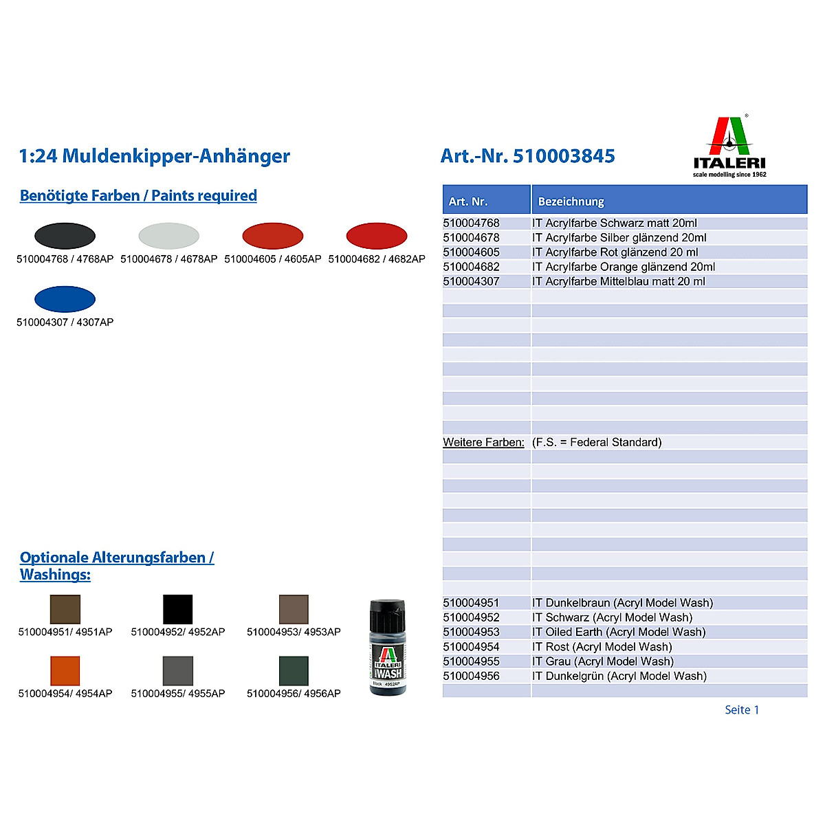 Italeri 1/24 Dumper Trailer