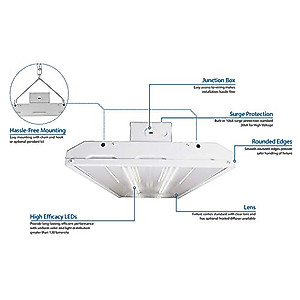 NICOR Lighting HBL3162UNV40K LED High Low Bay, White