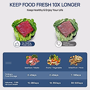 Vakumar Vacuum Sealer Machine, 90Kpa Food Vacuum Sealer Machine Preservation Dry/Moist/Liquid Modes, LED Indicator Light, Handle Locked Design, Built-in Cutter and Bag Storage, Starter Kit