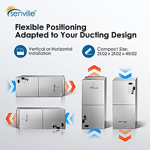Senville 3 Ton Central Air Conditioner Heat Pump Split System, 36,000 BTU, Inverter, Variable Speed, 15K AUX, 208/230V