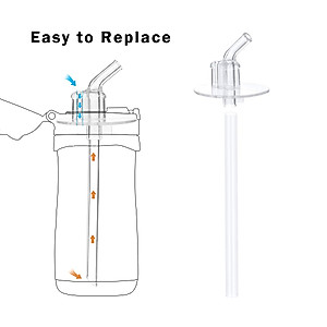 Hysagtek 16 Pcs Thermos Straws Replacement Set for Kids Funtainer 12 Ounce, 6Pcs Thermos Replacement Straws, 6Pcs Silicone Straw Stems, and 3Pcs Straw Cleaning Brushes with Bottle Cleaning Brush