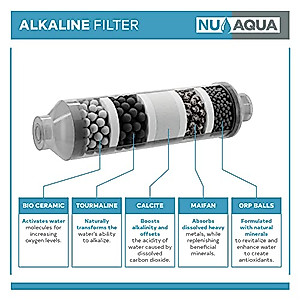 NU Aqua 5 in 1 Alkaline Filter Replacement