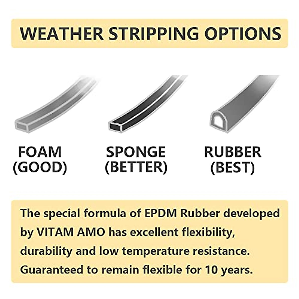 VITAM AMO Weather Stripping Seal Strip for Doors/Windows 18 Feet, Self-Adhesive Backing Seals Large Gap (from 5/16 inch to 15/32 inch), Easy Cut to Size