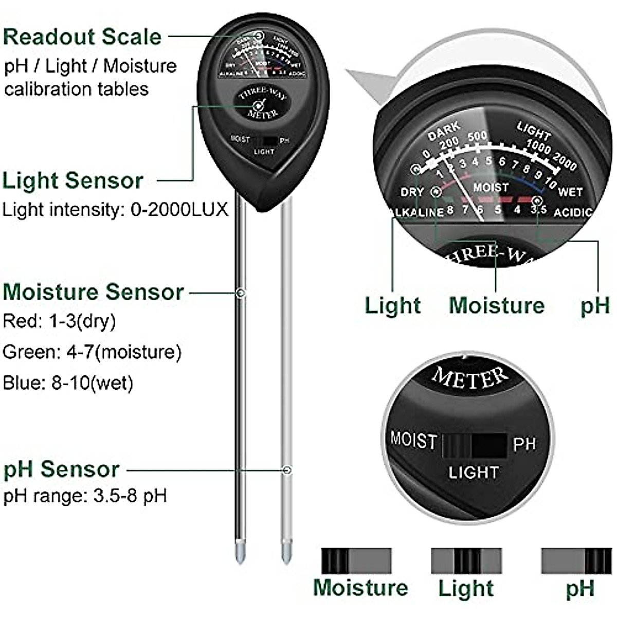 CHICIRIS 3 in 1 Function Soil Tester, Soil pH Meter Plant PH Moisture Meter Soil Moisture/pH/Light Tester for Gardening Tool Kits for Garden, Farm, Lawn, Indoor & Outdoor